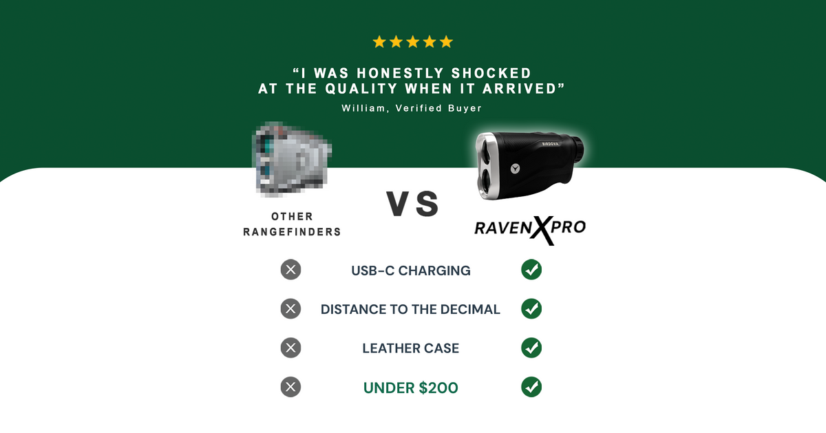 "RavenX Pro" Golf Rangefinder | Precision & Clarity on the Course | Birdova