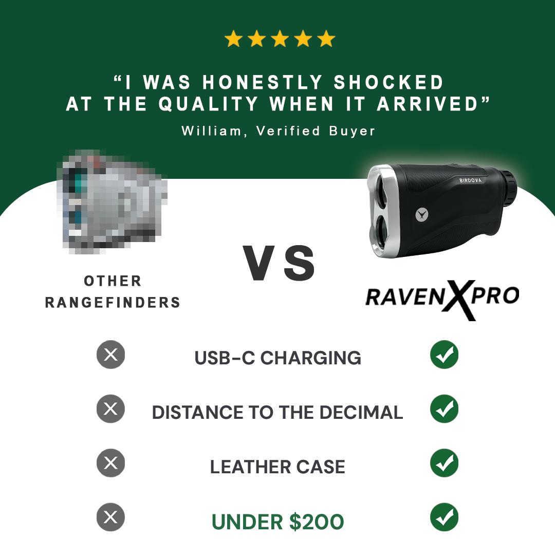 "RavenX Pro" Golf Rangefinder | Precision & Clarity on the Course | Birdova